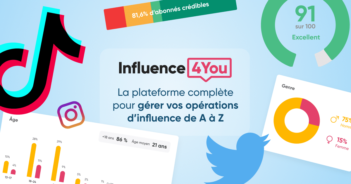 Découvrez LA nouvelle plateforme d'influence marketing d'Influence4You - Influence4You