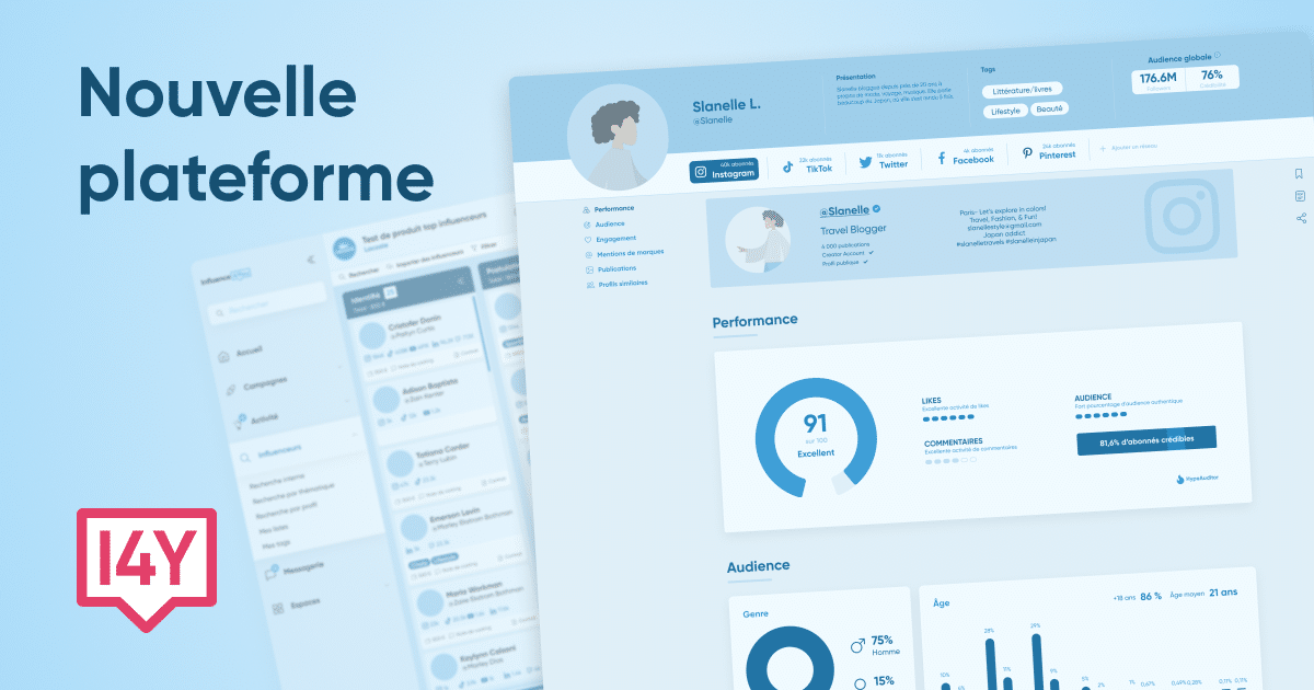 Comment créer le reporting de votre campagne d'influence ? - Influence4You